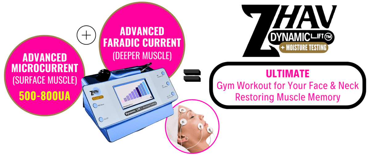 ZHAV DYNAMIC LIFT + MOISTURE TESTING breakthrough innovation